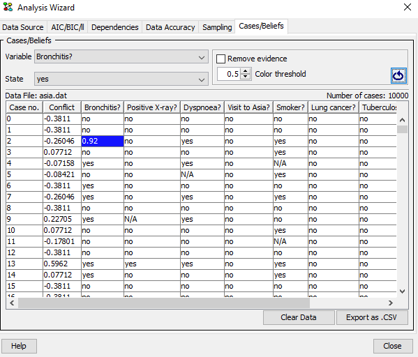 Analysis Wizard — HUGIN GUI 8.8 documentation
