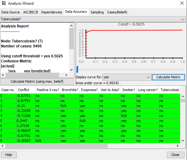 Analysis Wizard — HUGIN GUI 8.8 documentation