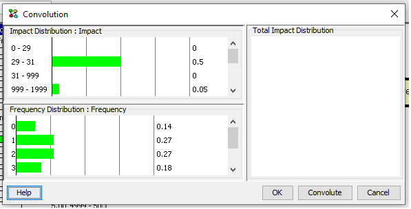 Convolution of Frequency-Impact Distributions — HUGIN GUI 8.8 documentation