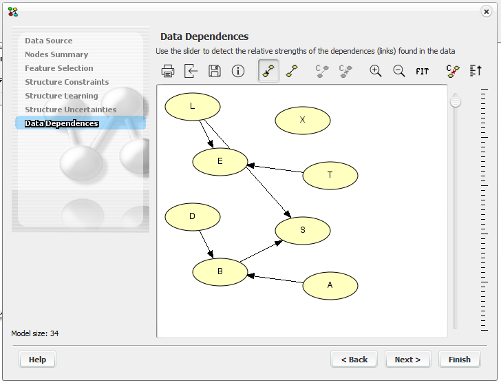 Structure Learning Tutorial — Hugin Gui 95 Documentation
